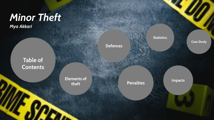 Minor Theft by Mya Akkari on Prezi