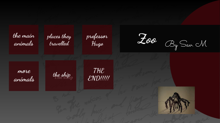 ELA zoo by SBM by Sav M on Prezi