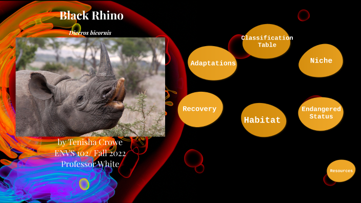 Endangered /Extinct Species Project by Tenisha Crowe on Prezi