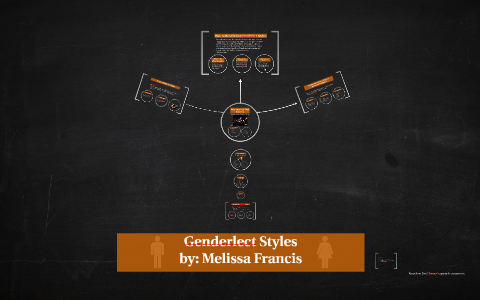 Genderlect Styles by Melissa Francis on Prezi