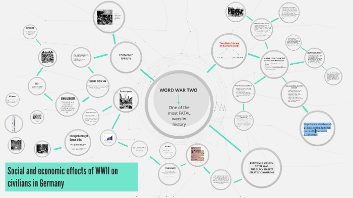 Social and economic effects of WWII on civilians in Germany by Karen ...