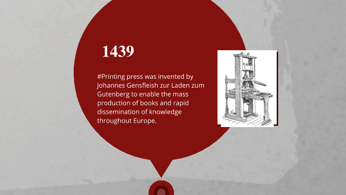 timeline of media technology inventions and innovations. by Lloid ...