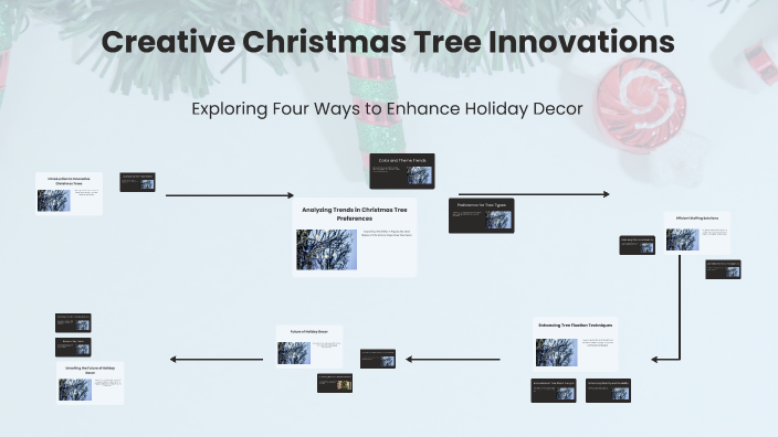 Four Ways to Make a Christmas Tree by dm kwon on Prezi