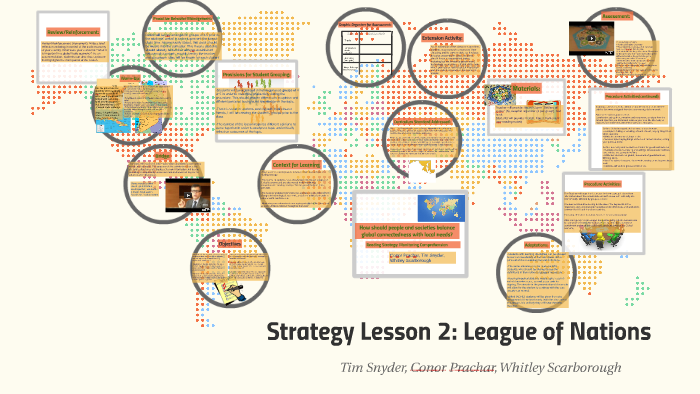 Strategy Lesson 2: League of Nations by Conor Prachar on Prezi