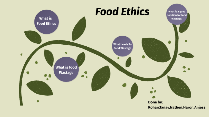 Food Ethics by Theresa,Tanav,Tharun Shiji on Prezi