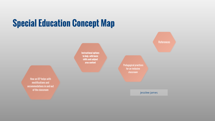 Special Education Concept Map by Jessilee James on Prezi