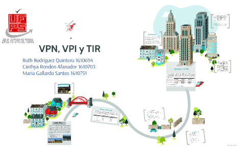 VPN, VPI y TIR by maria gallardo santos on Prezi