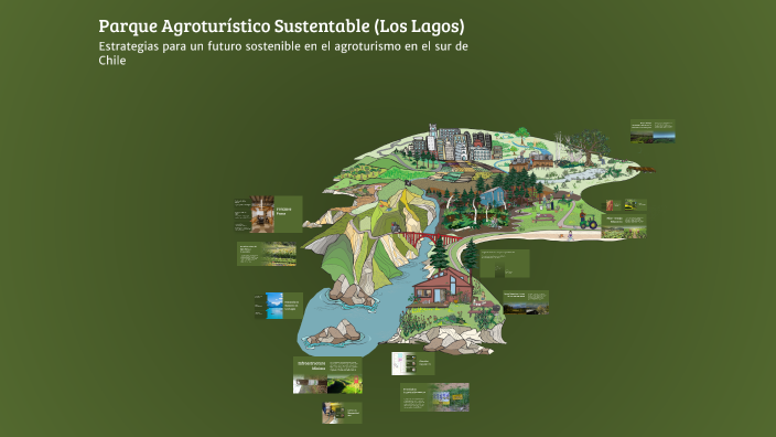 Parque Agroturístico Sustentable (Los Lagos) by Bryan Coronado on Prezi