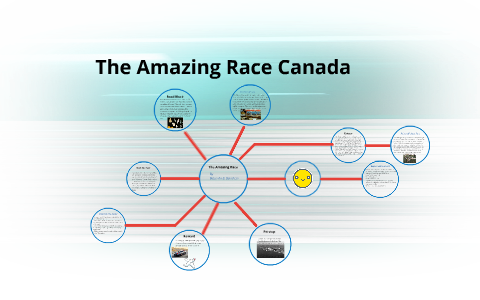 Amazing Race Canada - Churchill Manitoba by Bob bob on Prezi