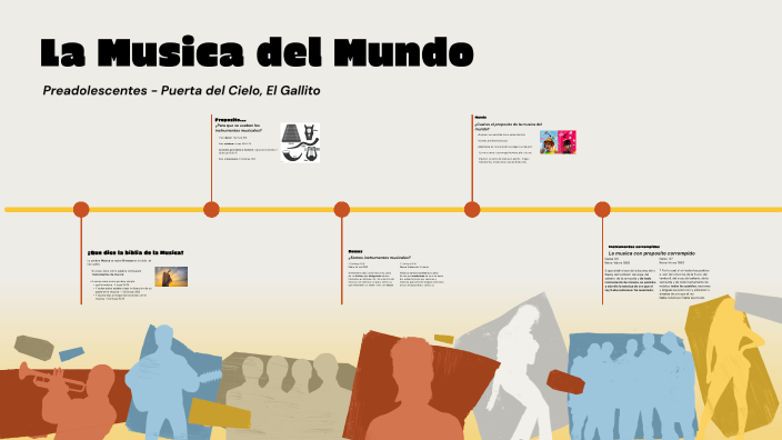 La Musica del Mundo by Gerson Say on Prezi