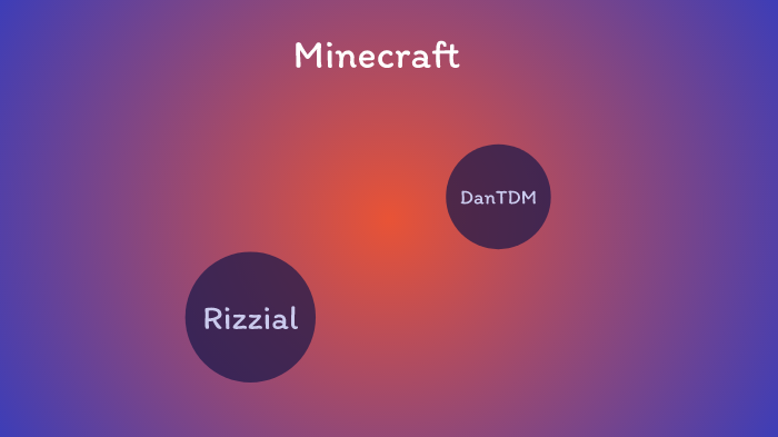 MINECRAFT by Max Daleiden- Guillen on Prezi