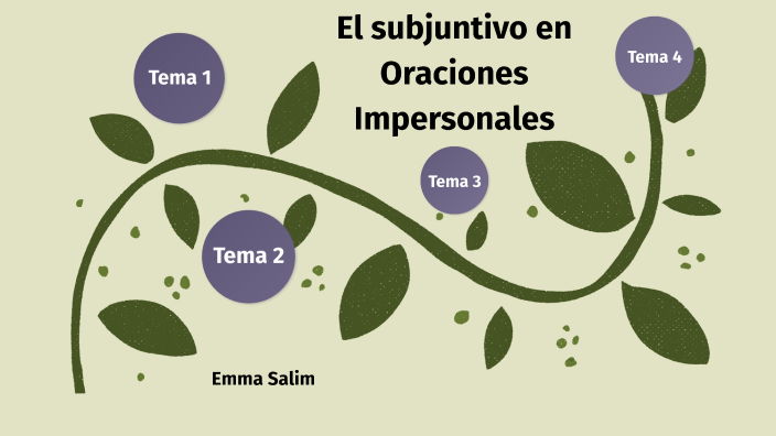 El subjuntivo en oraciones impersonales by Emma Salim on Prezi