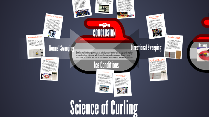 Science of Curling by Ty Camm on Prezi