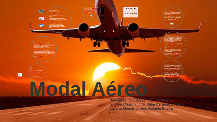 Modal Aéreo by Rafaela Rocha
