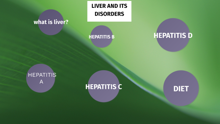 liver function disorders by fiza gohar on Prezi
