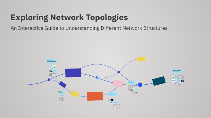 Exploring Network Topologies by Shwetha Varsha on Prezi