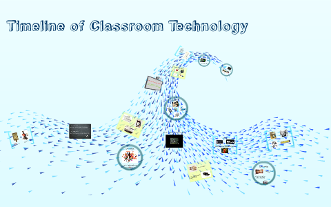 Timeline of Classroom Technology by Sarah Loveland on Prezi