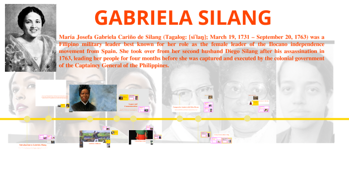 Gabriela Silang: A Symbol of Revolution by beverly cantre on Prezi