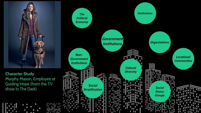 Character Case Study by Kathryn Smith on Prezi