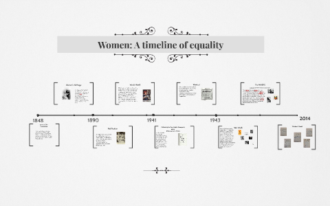 Women: A timeline of equality by Haillie Johnson on Prezi