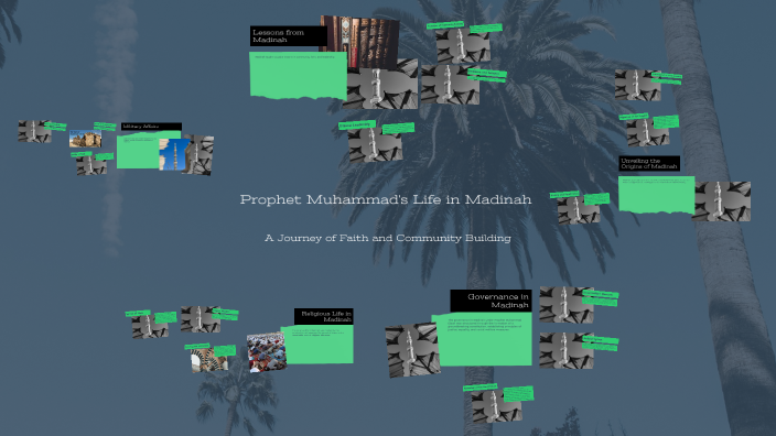 Prophet Muhammad's Life in Madinah by saleem gilani on Prezi