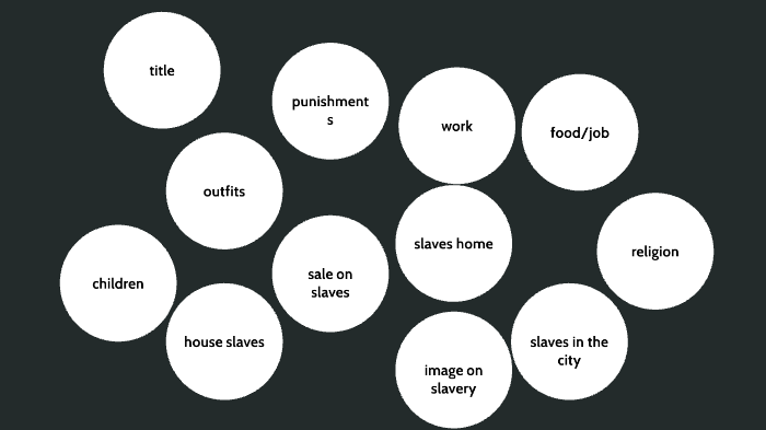 brandon P. 8 antenbellum and slavery by Theresa Runyon on Prezi