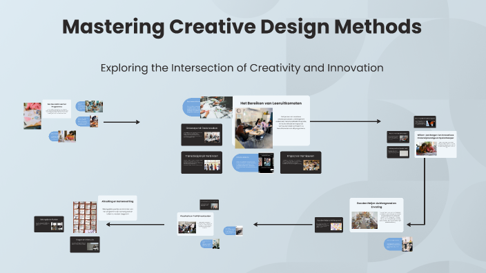 Mastering Creative Design Methods by Marion Huijbregts on Prezi
