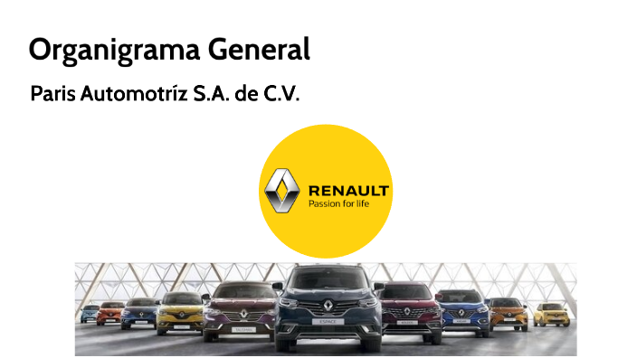 Organigrama Renault by Elena Salazar on Prezi