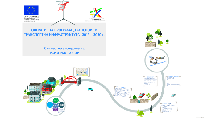 ОП „ТРАНСПОРТ И ТРАНСПОРТНА ИНФРАСТРУКТУРА“ by Vasil Stanev on Prezi
