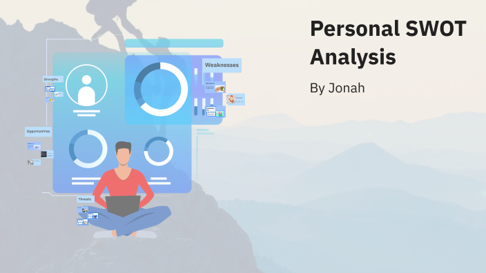 Personal SWOT Analysis by Jonah Leonard on Prezi