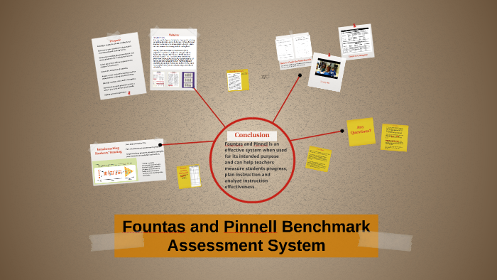 Fountas and Pinnell Benchmark Assessment System by Jennifer Jones on Prezi