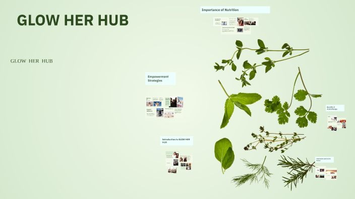 GLOW HER HUB by catherine zhou on Prezi