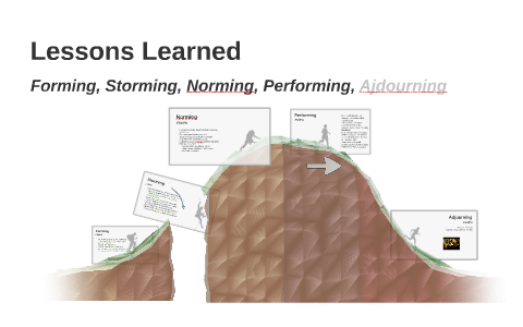 Lessons Learned - FSNPA by on Prezi