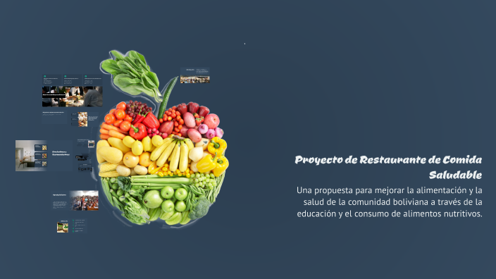 Proyecto de Restaurante de Comida Saludable by lidia chan24 on Prezi