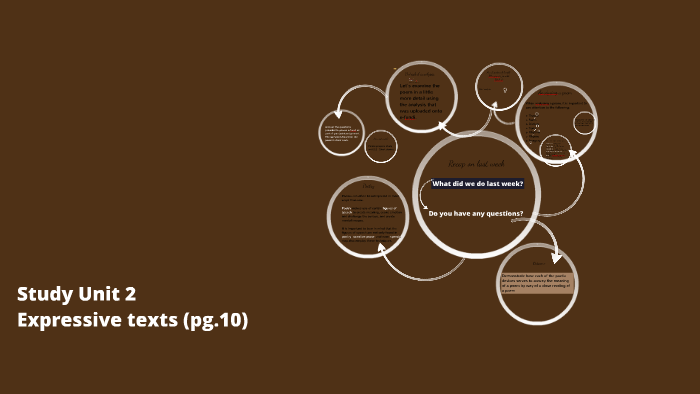 Expressive texts - Poetry Part 2 by Natasha Ravyse