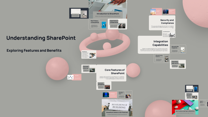 Understanding SharePoint by Julia Veerman on Prezi