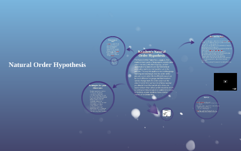 Natural Order Hypothesis by Shelby Bateman on Prezi