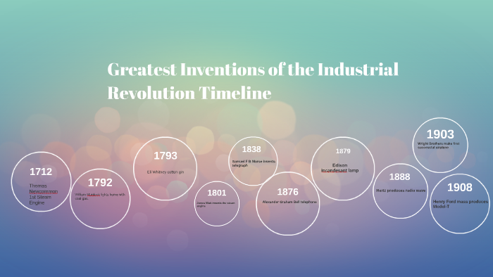 Industrial Revolution Inventions TImeline by Julie Hilsen on Prezi