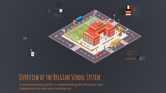 Overview of the Belgian School System by Tuur Ysebaert on Prezi
