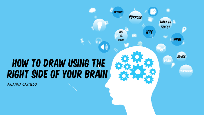 How to Draw Using the Right Side of Your Brain by arianna castillo on Prezi