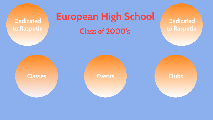 European High School by Owen Long on Prezi