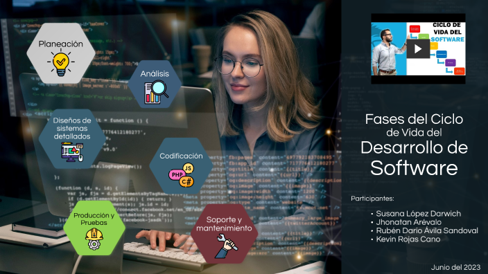 Fases del Ciclo de Vida del Desarrollo de Software by Jhonatan Arévalo ...