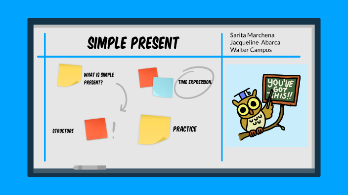 Simple present by Sara Marchena on Prezi