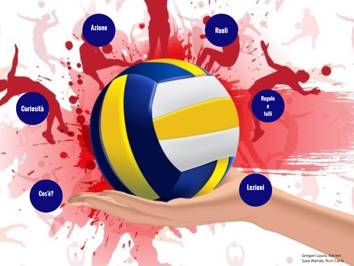 Pallavolo by Laura Gregori on Prezi