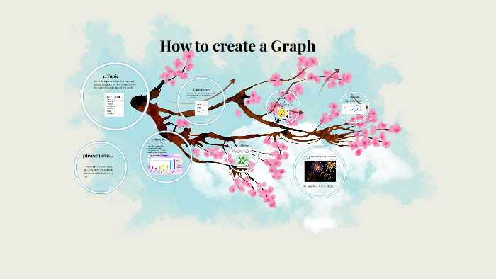 How to create a Sector Graph by Sophie Read on Prezi