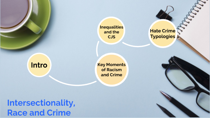 Week 6 - Intersectionality, Race and Crime by Robyn Davidson on Prezi
