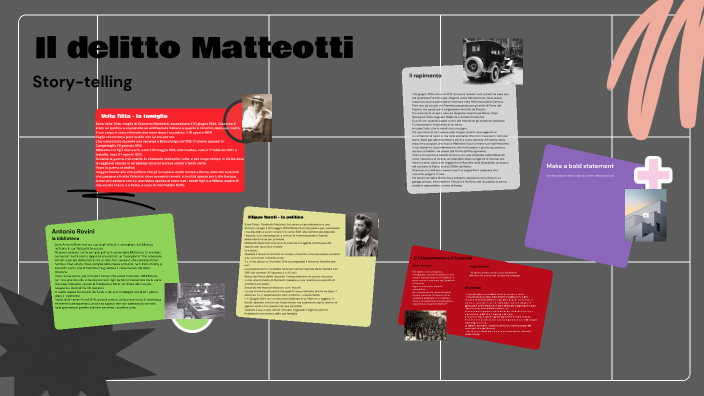 Il delitto Matteotti by prof.lettere lettere on Prezi