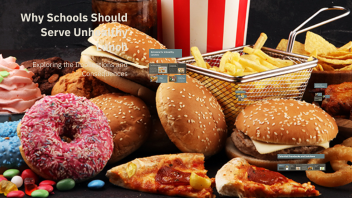 Why Schools Should Serve Unhealthy Lunch by Julian Wilson on Prezi