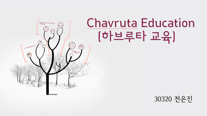 Chavruta education by 은진 전 on Prezi