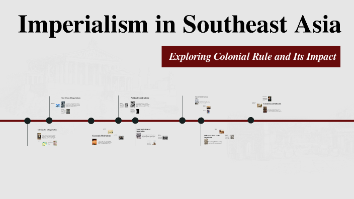 Imperialism in Southeast Asia by Sonia Lizeth Reyna Montemayor on Prezi